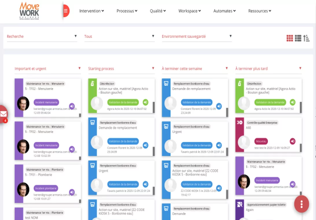 Solution MoveWORK Flow - MoveWORK