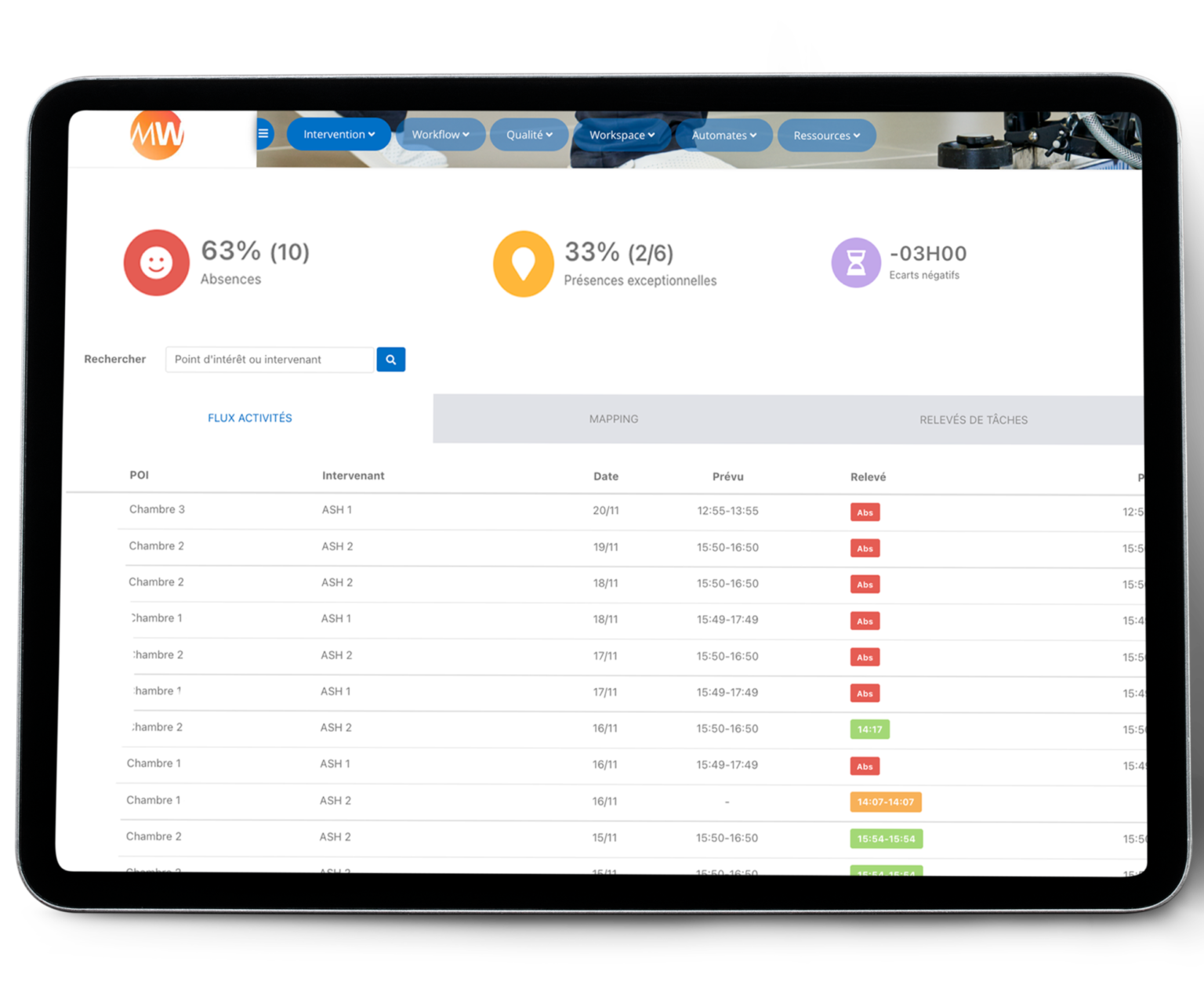 Fiche de passage nettoyage : comment l'automatiser ? - MoveWORK
