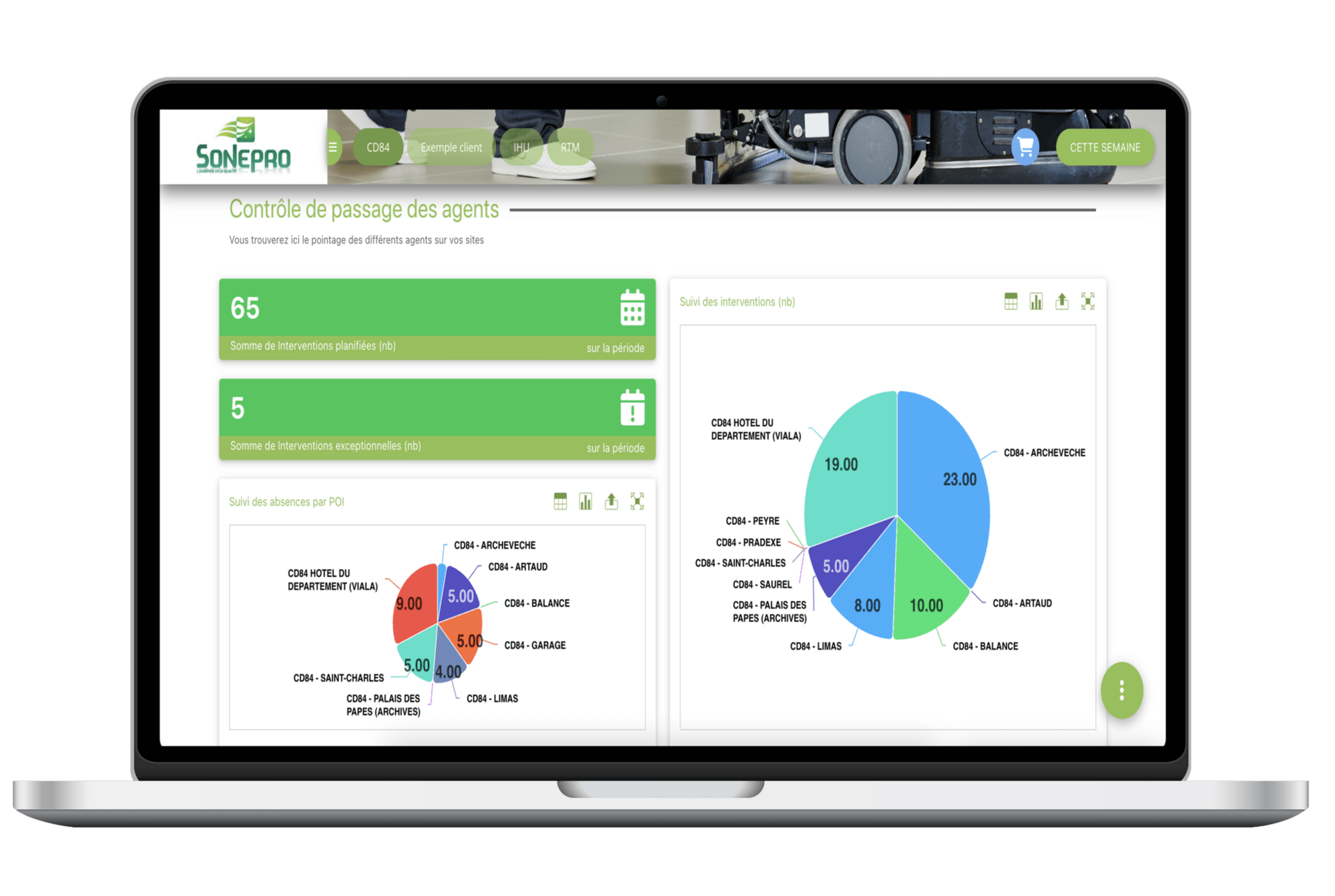 Les meilleurs outils de mesure de la satisfaction client - MoveWORK
